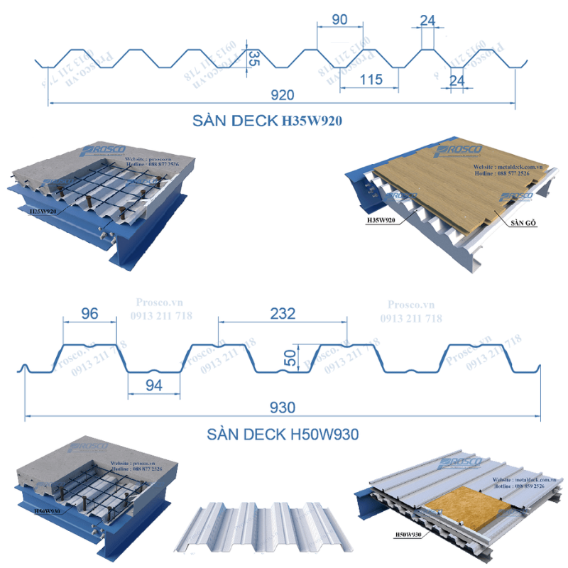 Ứng dụng Deck plate trong xây dựng hiện đại – Prosco.vn